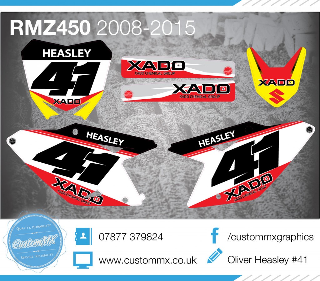 RCH Inspired – RM / RMZ Backgrounds Kit – Custom MX – The Home Of Semi ...